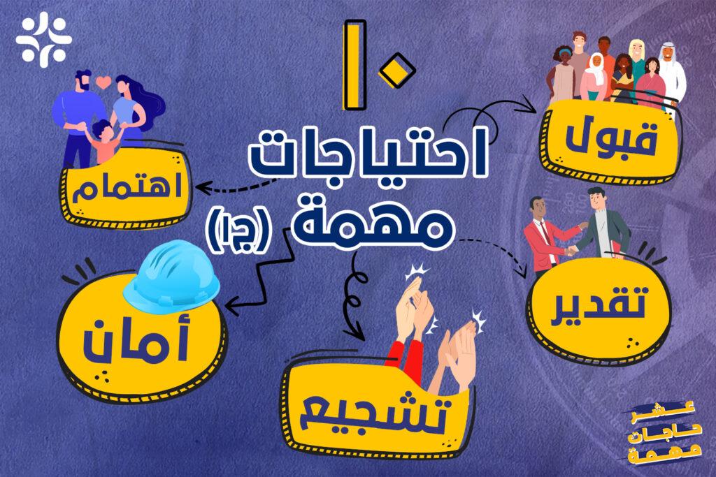 الاحتياجات النفسية | ج1 - الحياة في المسيح